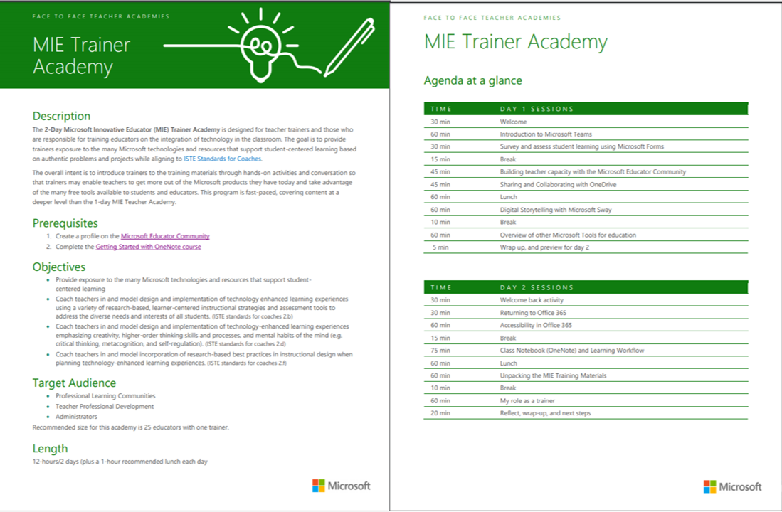 MICROSOFT LEARNING PARTNER – De Pedagogics – nurturing education