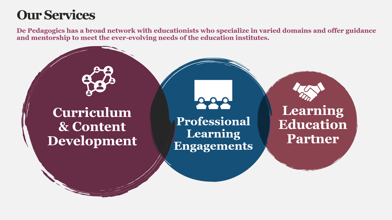 Our Services – De Pedagogics – nurturing education